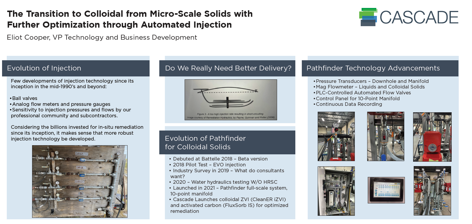 Combined Remedy: Non-ZVI Chemical Reduction with Colloidal Carbon