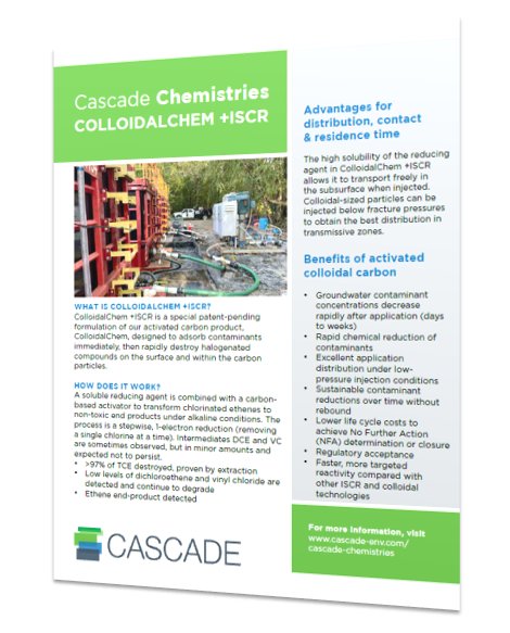 ColloidalChem +ISCR